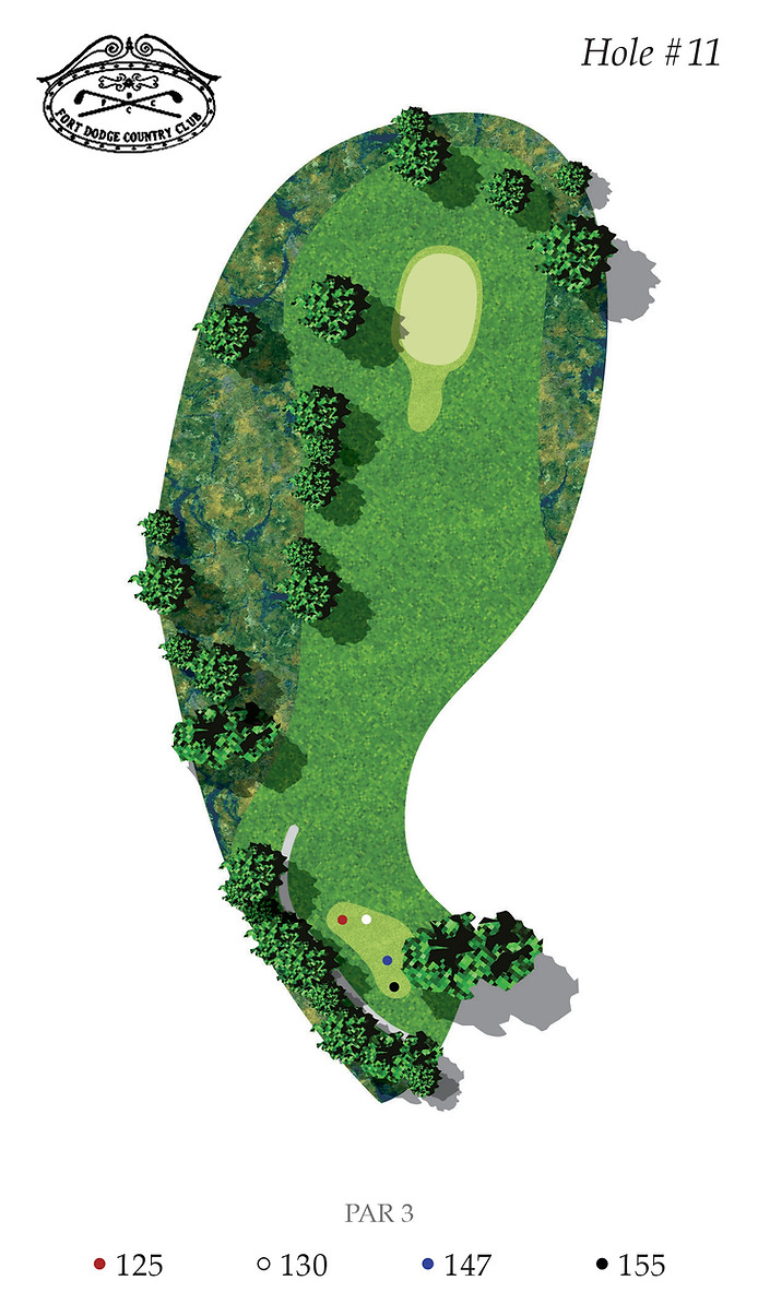 Course Info & Layout - Fort Dodge Country Club