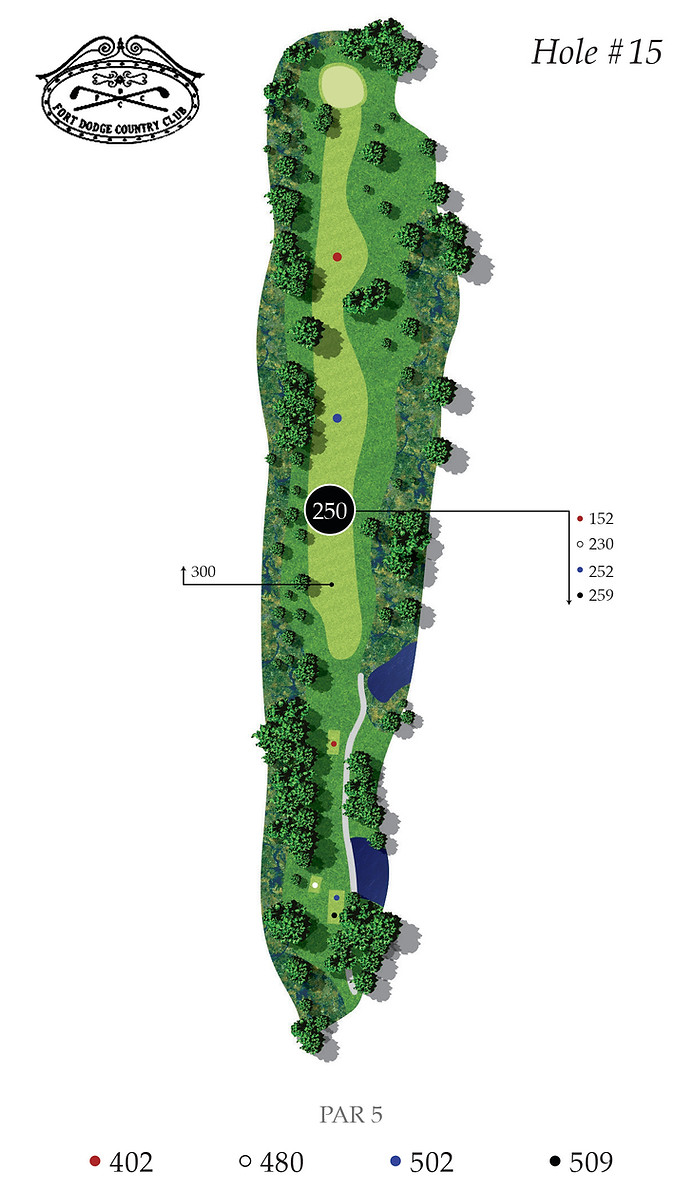 Course Info & Layout - Fort Dodge Country Club