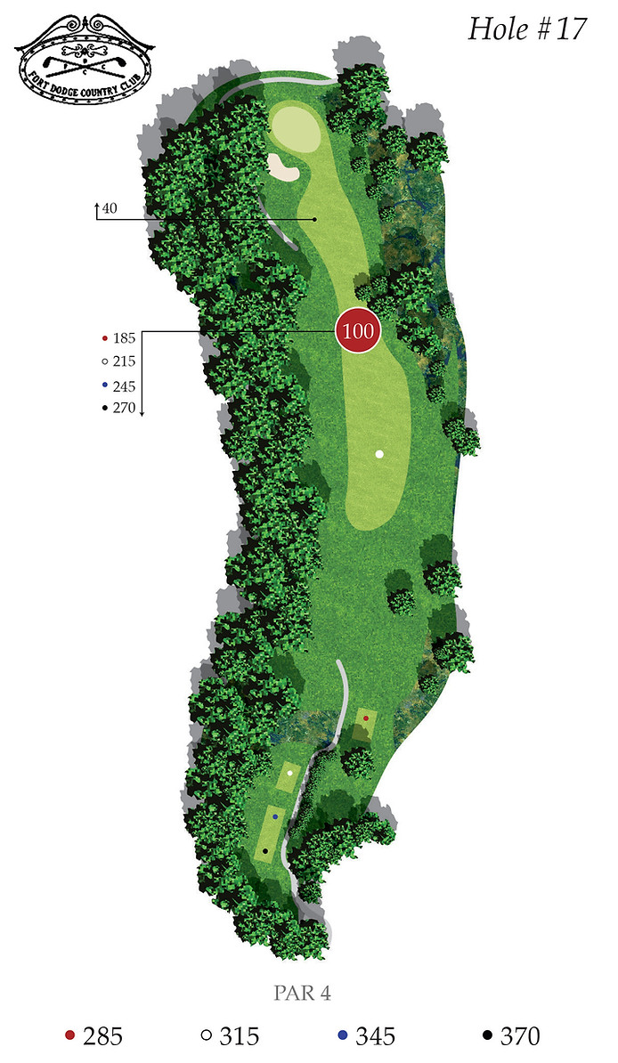 Course Info & Layout - Fort Dodge Country Club