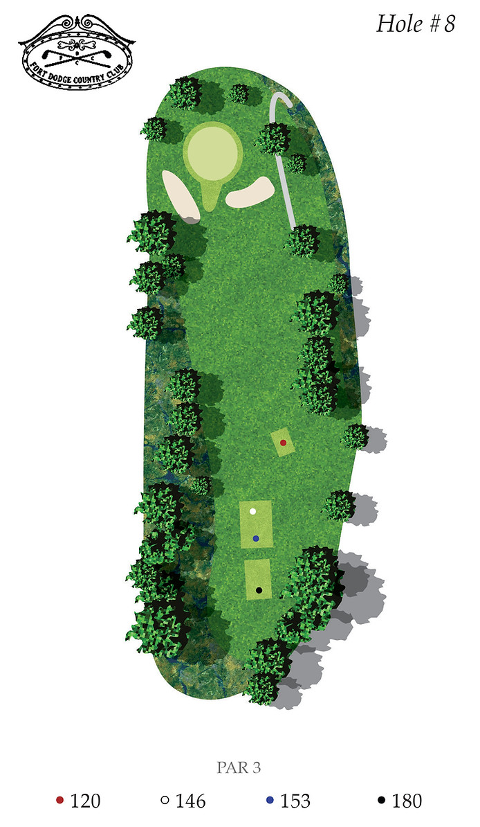 Course Info & Layout - Fort Dodge Country Club